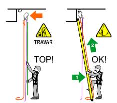 Linhas de vida e Postos de Ancoragem NR 35 - Atlas Safe