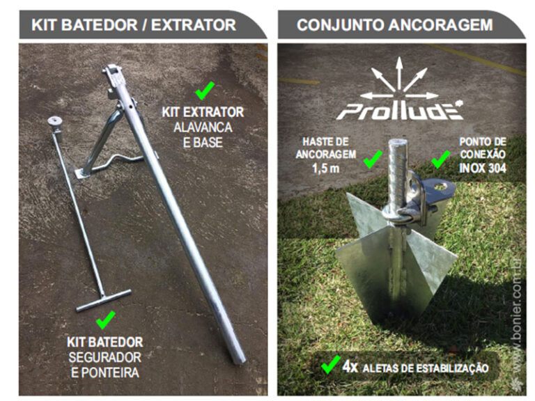 Pontos de Ancoragem Removíveis para Taludes – ProLLude - Atlassafe