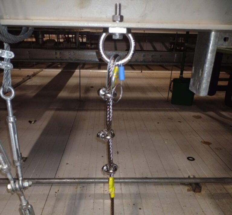 O Que é Ponto de Ancoragem: Guia sobre Segurança em Altura - Atlas Safe